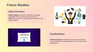 ECE Presentation For Career Guidance.pptx