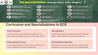 ECE Presentation For Career Guidance.pptx