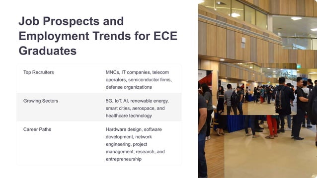 Ece Presentation For Career Guidance Pptx Computer Networking Computing
