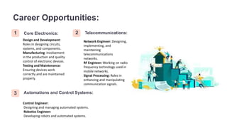 ECE Presentation For Career Guidance.pptx