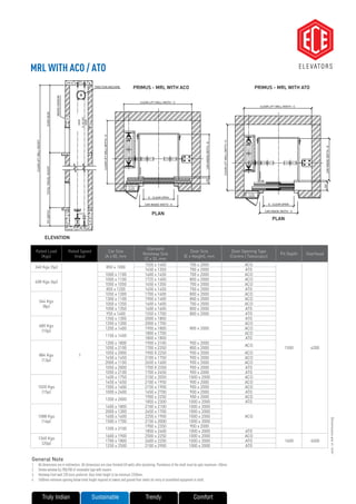 ECE Primus Home Office Hospital Elevators | PDF