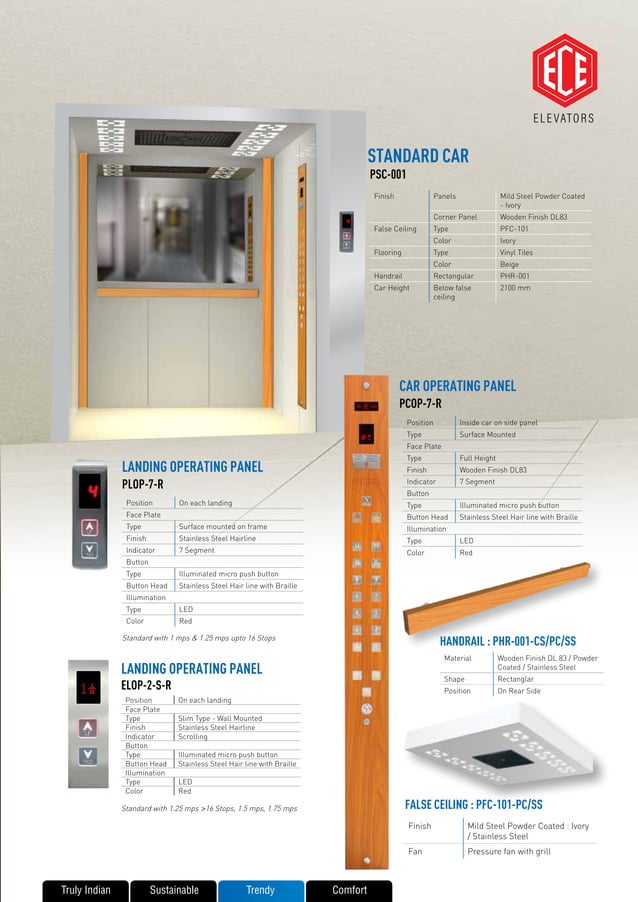 ECE Primus Home Office Hospital Elevators | PDF