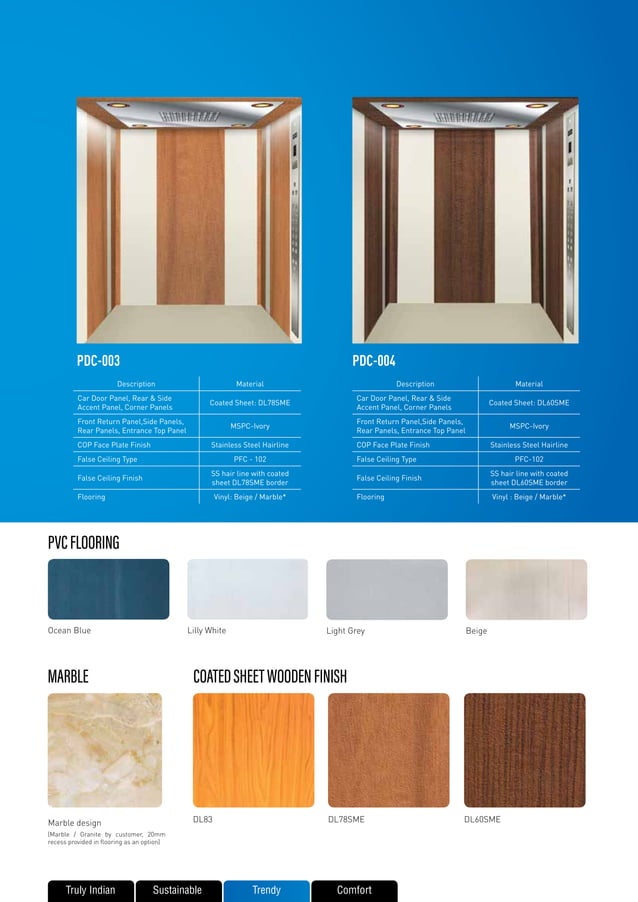 ECE Primus Home Office Hospital Elevators | PDF