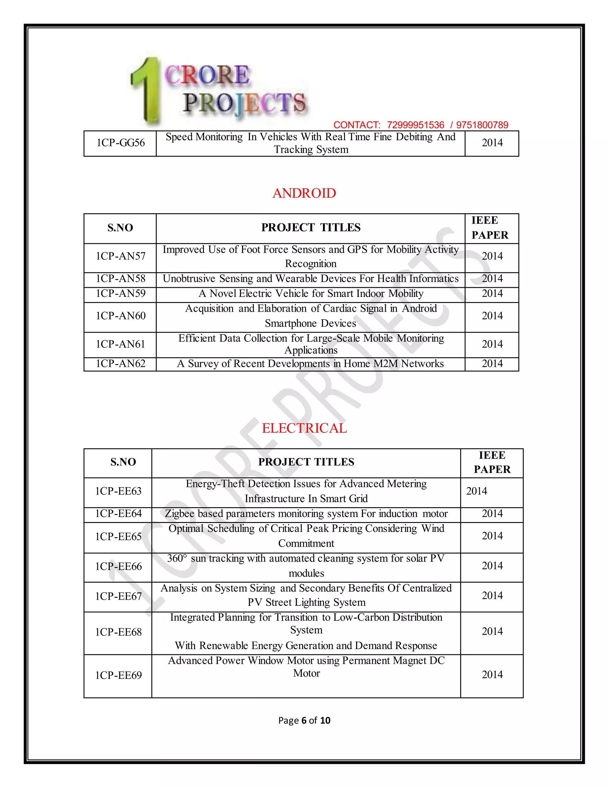 Final Year Projects ece department | PDF