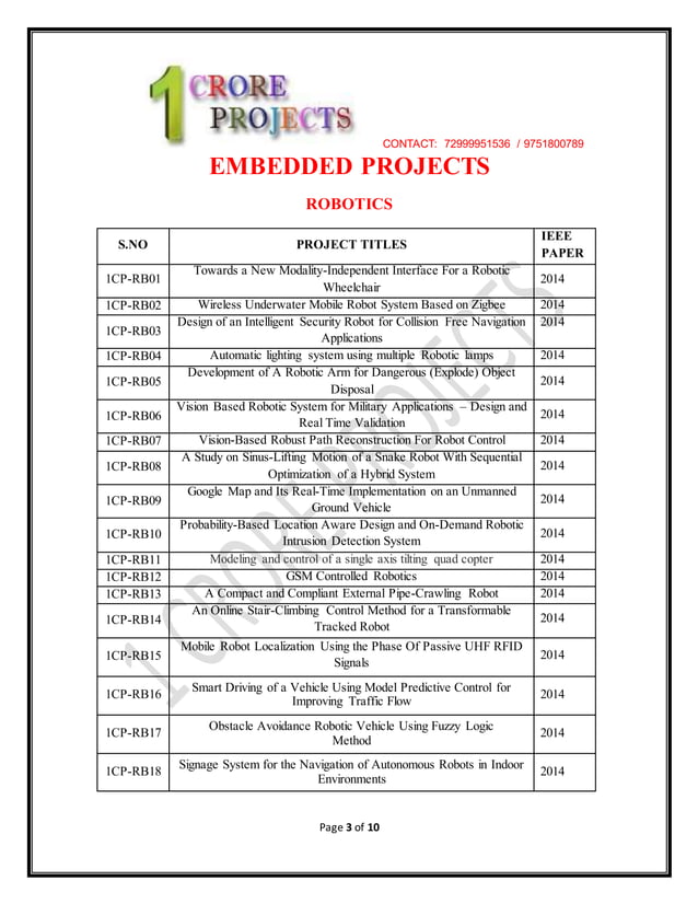 Final Year Projects ece department | PDF