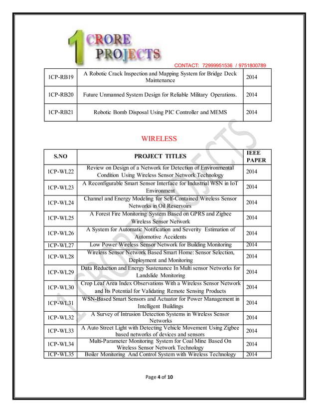 Final Year Projects ece department | PDF