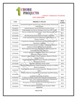 IEEE Projects ece projects | DOCX