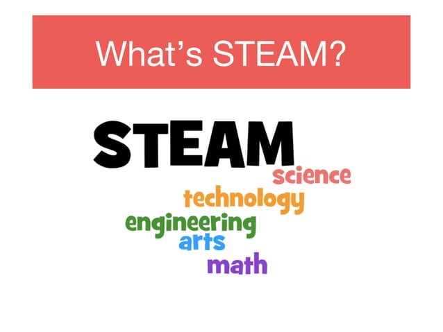 Integrating STEAM into the ECE Classroom | PPT