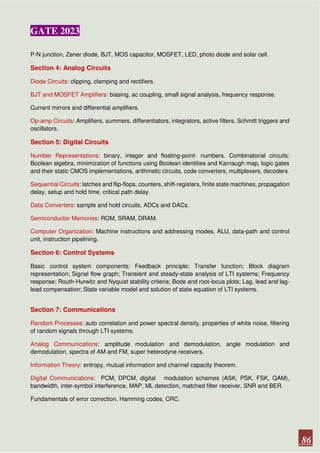 ECE syllabus.pdf much more about the gate and the | PDF