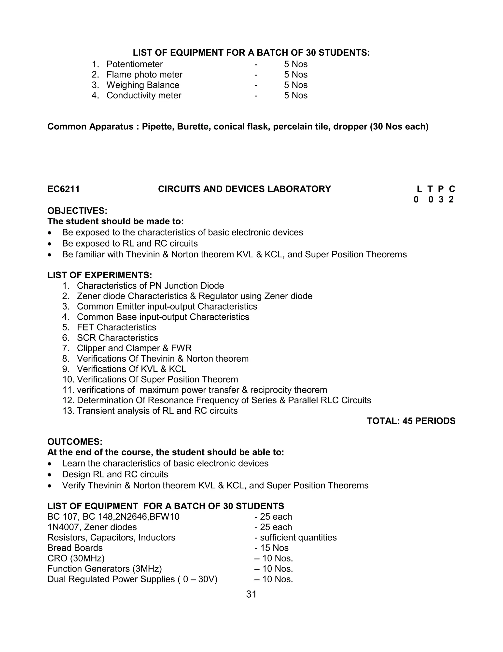Ece syllabus anna university | PDF