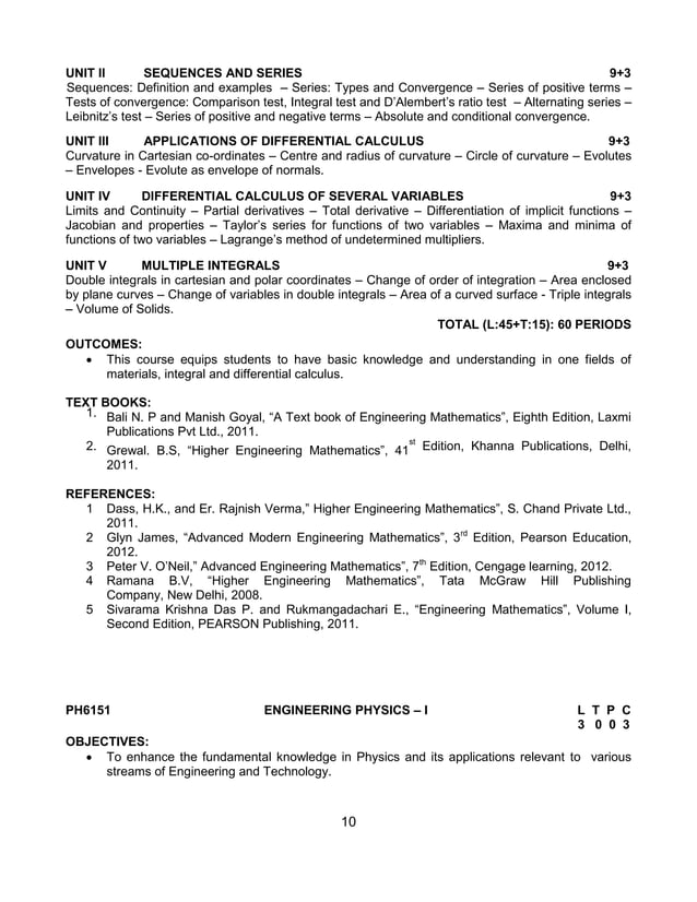 Ece syllabus anna university | PDF