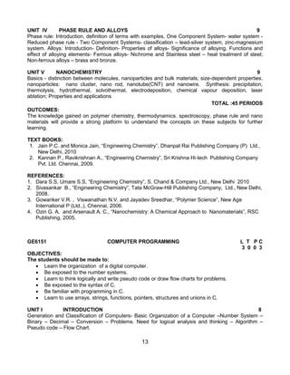 Ece syllabus anna university | PDF