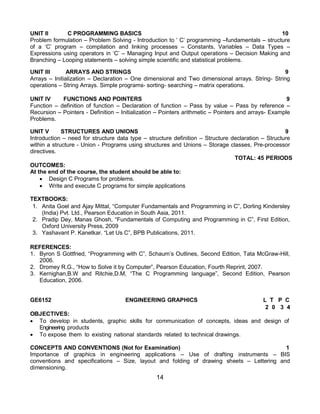 Ece syllabus anna university | PDF