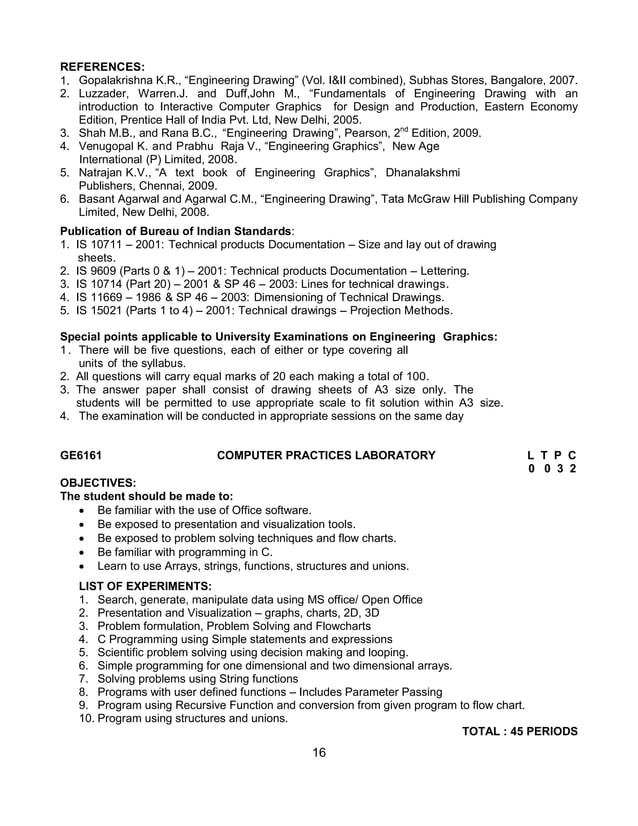 Ece syllabus anna university | PDF