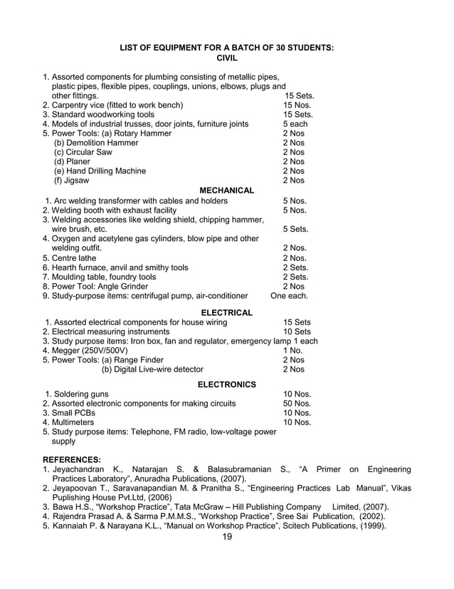 Ece syllabus anna university | PDF