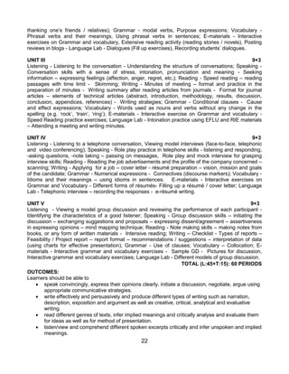 Ece syllabus anna university | PDF