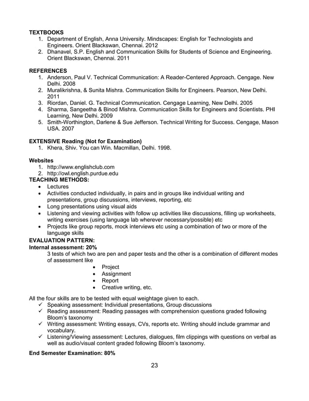 Ece syllabus anna university | PDF