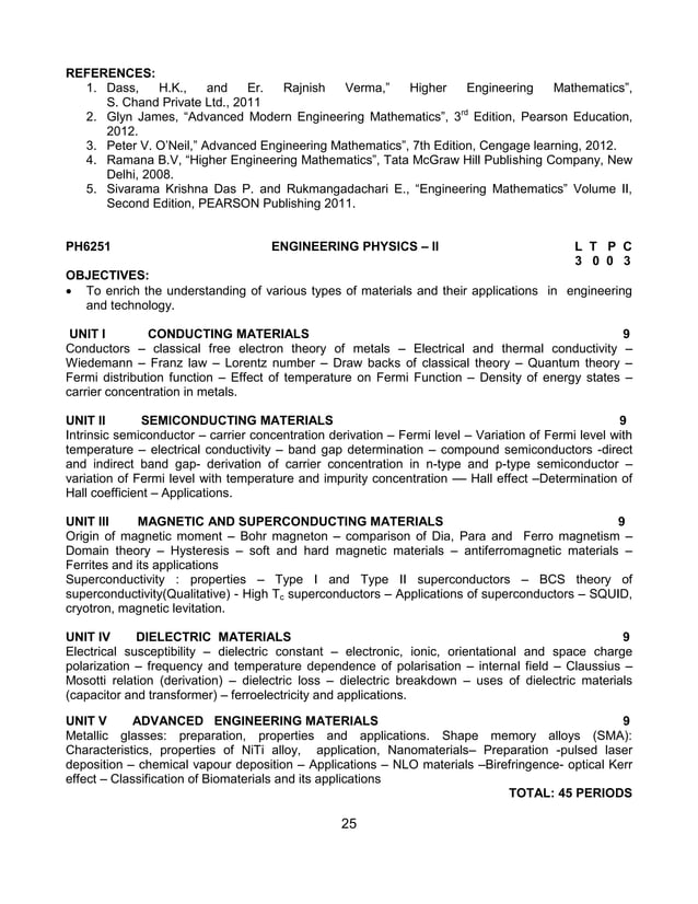 Ece syllabus anna university | PDF