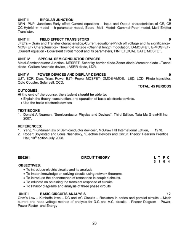 Ece syllabus anna university | PDF