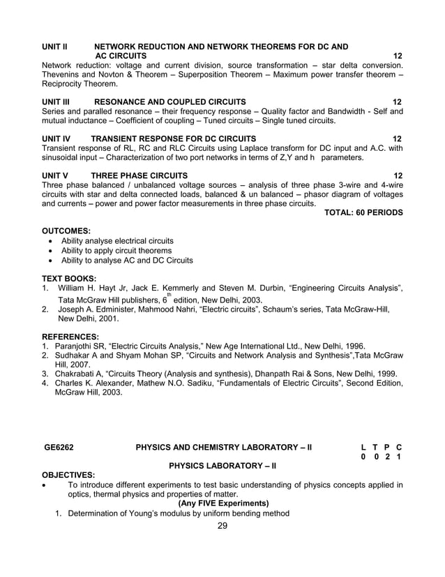 Ece syllabus anna university | PDF