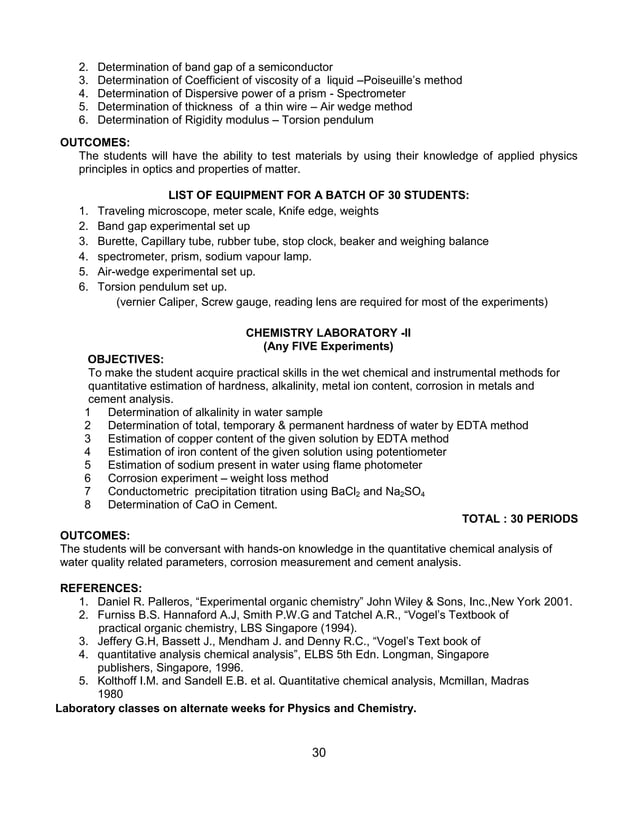 Ece syllabus anna university | PDF