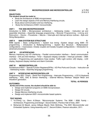 Ece syllabus anna university | PDF