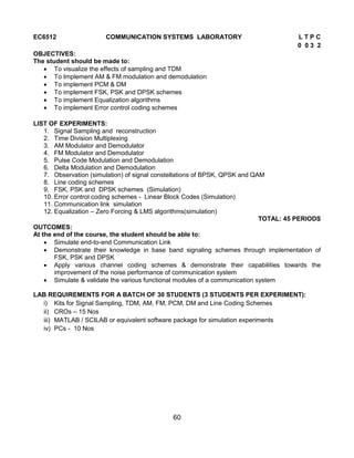 Ece syllabus anna university | PDF