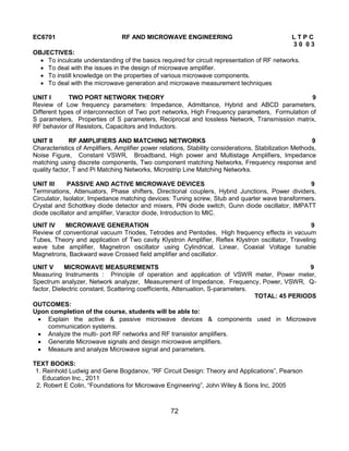 Ece syllabus anna university | PDF