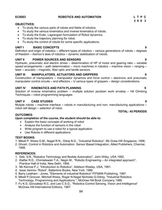 Ece syllabus anna university | PDF