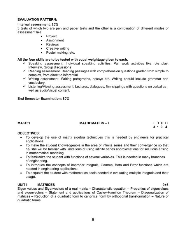 Ece syllabus anna university | PDF