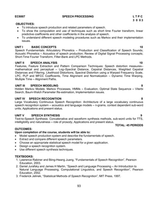 Ece syllabus anna university | PDF