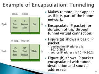 Ecet375 1 a - basic networking concepts | PPT