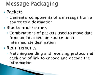 Ecet375 1 a - basic networking concepts | PPT