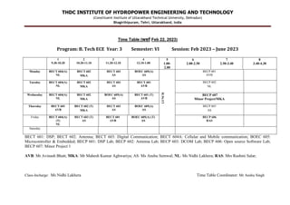 ECE Time Table .docx