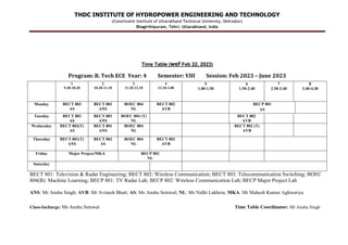 ECE Time Table .docx