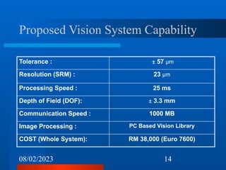 Ahmed Elmalla ECE Bonding Vision System proposal by Python & Computer ...