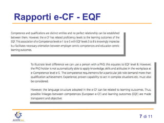 eCF - European e-Competence Framework | PPT