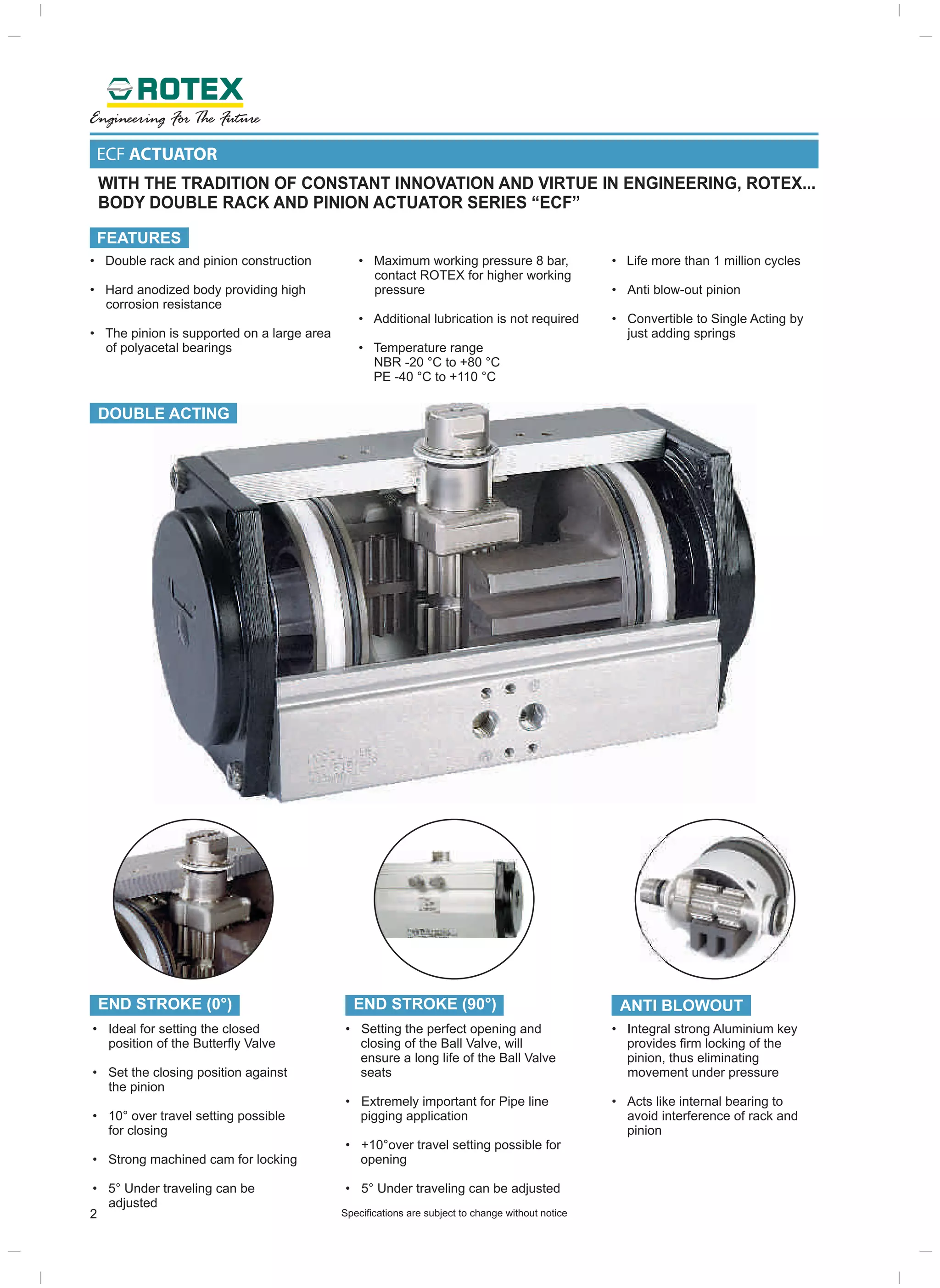 Rotex & Ravikiran Enterprises | PDF