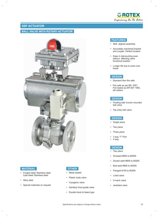 Rotex & Ravikiran Enterprises | PDF