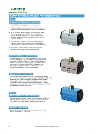 Rotex & Ravikiran Enterprises | PDF