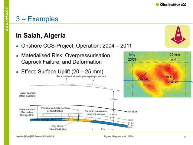 Injection: Risks and challenges - Injection of CO2 into geological rock ...