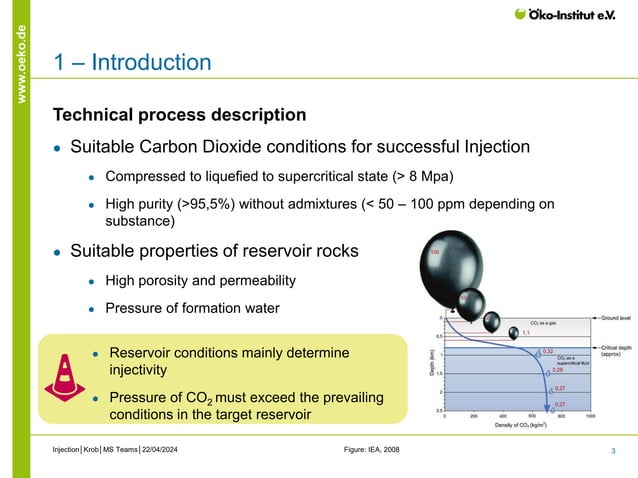 Injection: Risks and challenges - Injection of CO2 into geological rock ...