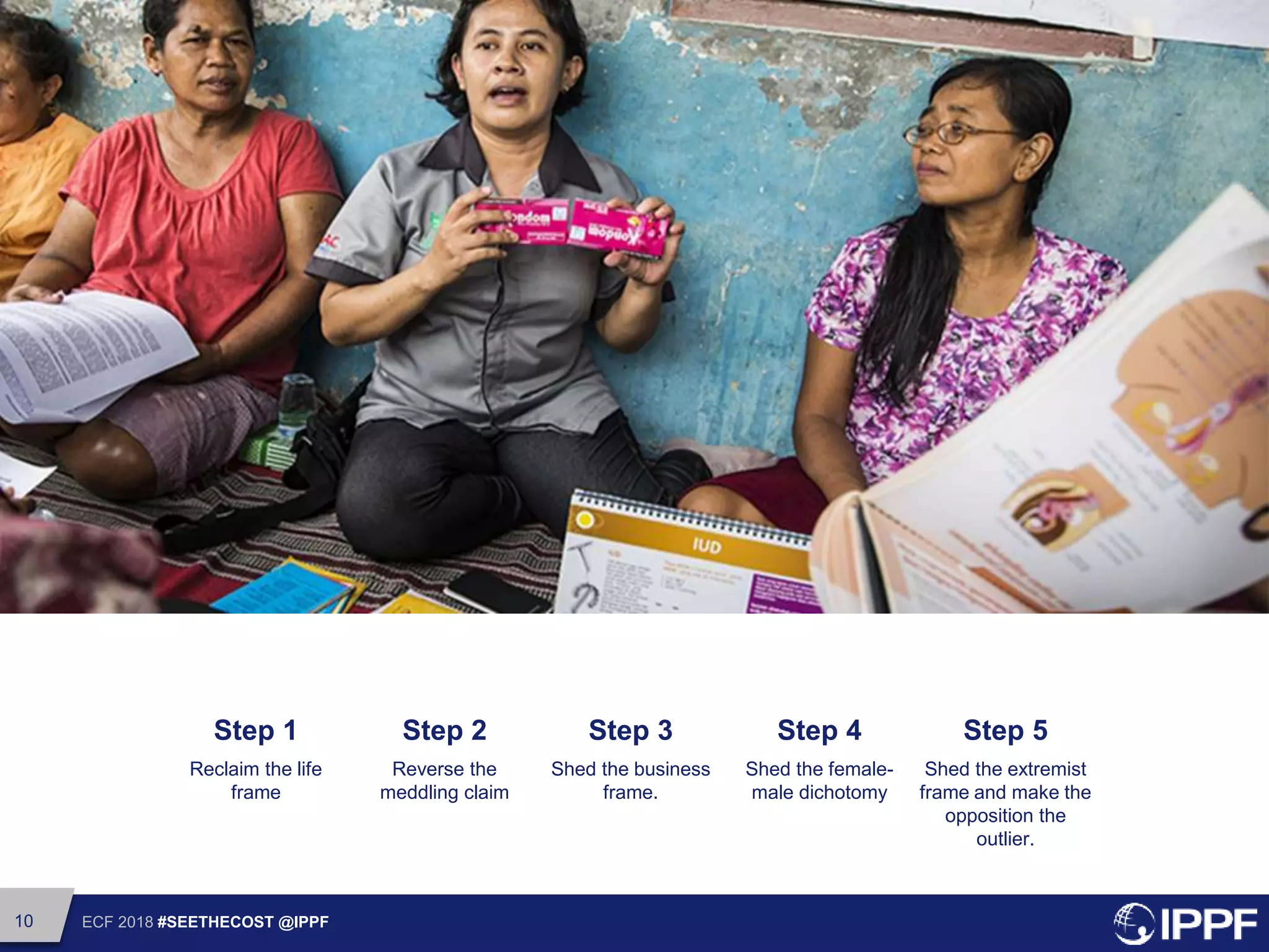 Reframing to reach the 'movable middle' | PPT