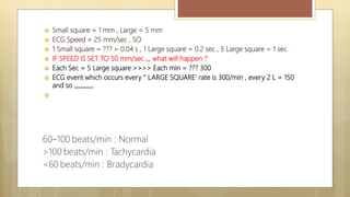 ECG - 1 Toward the Basics | PPTX