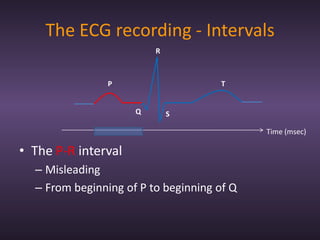 Ecg | PPTX | Heart and Cardiovascular Diseases | Diseases and Conditions
