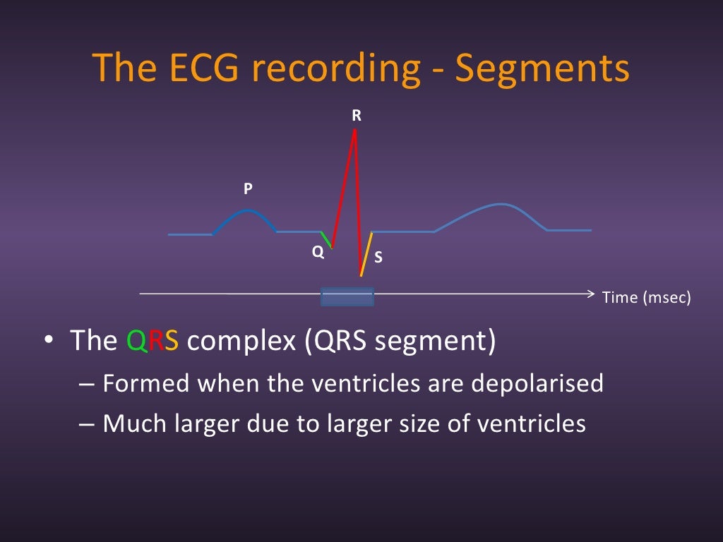 Serial Ecg Frequency - lsainvestor