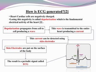 ECG Noise cancelling | PPTX