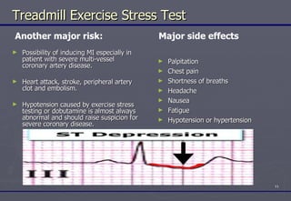 Ecg | PPT