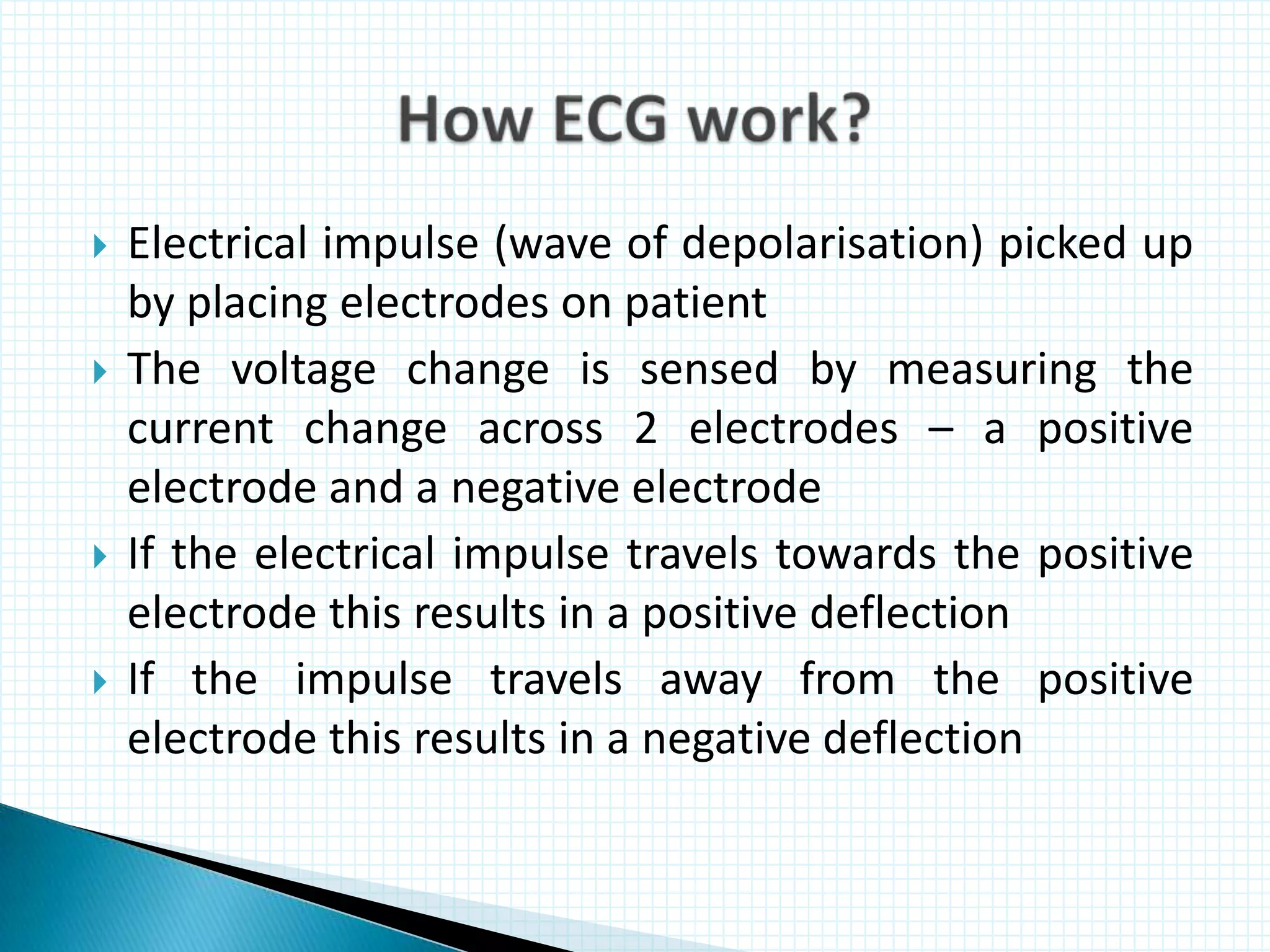 ECG: Indication and Interpretation | PPTX