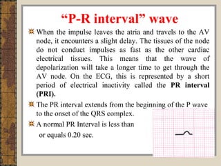 Ecg for Nurses... | PPT